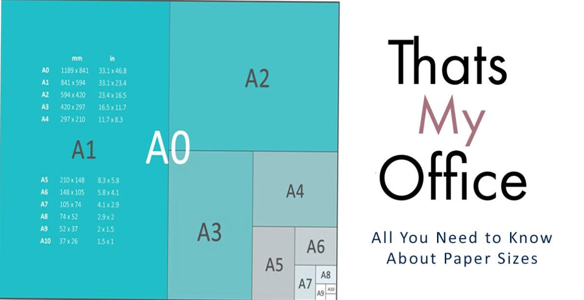 A4 or Foolscap , what are paper Sizes for office filing – THATSMYOFFICE
