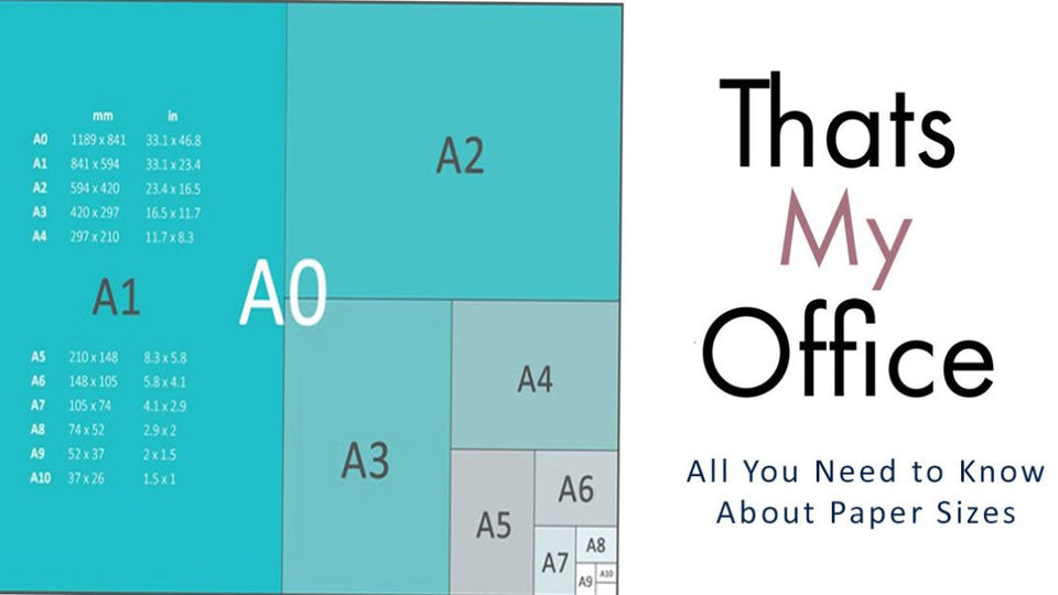 A4 or Foolscap , what are paper Sizes for office filing – THATSMYOFFICE
